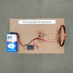 Electromagnetic Induction Working Model – My Store