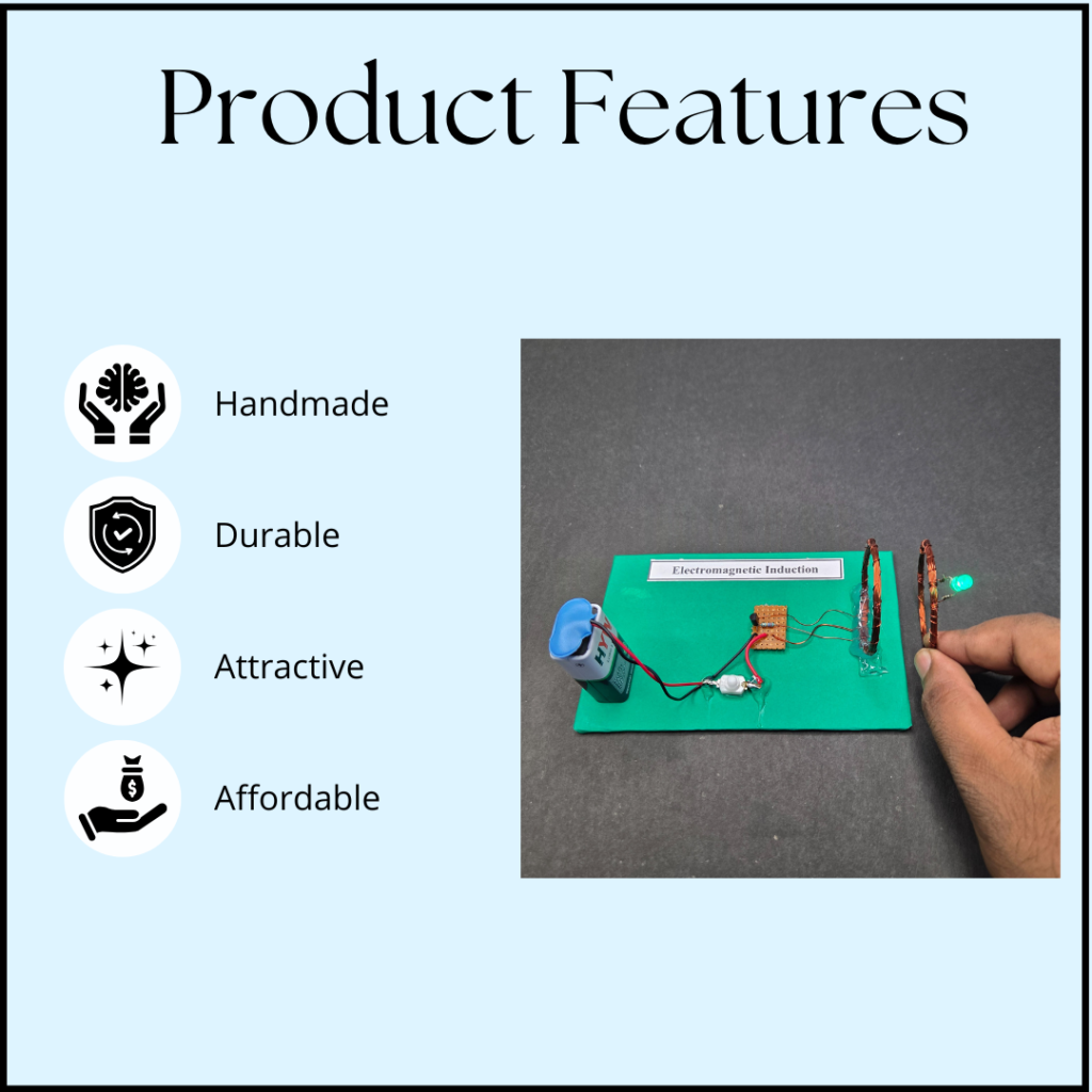 Electromagnetic Induction Working Model - My Store